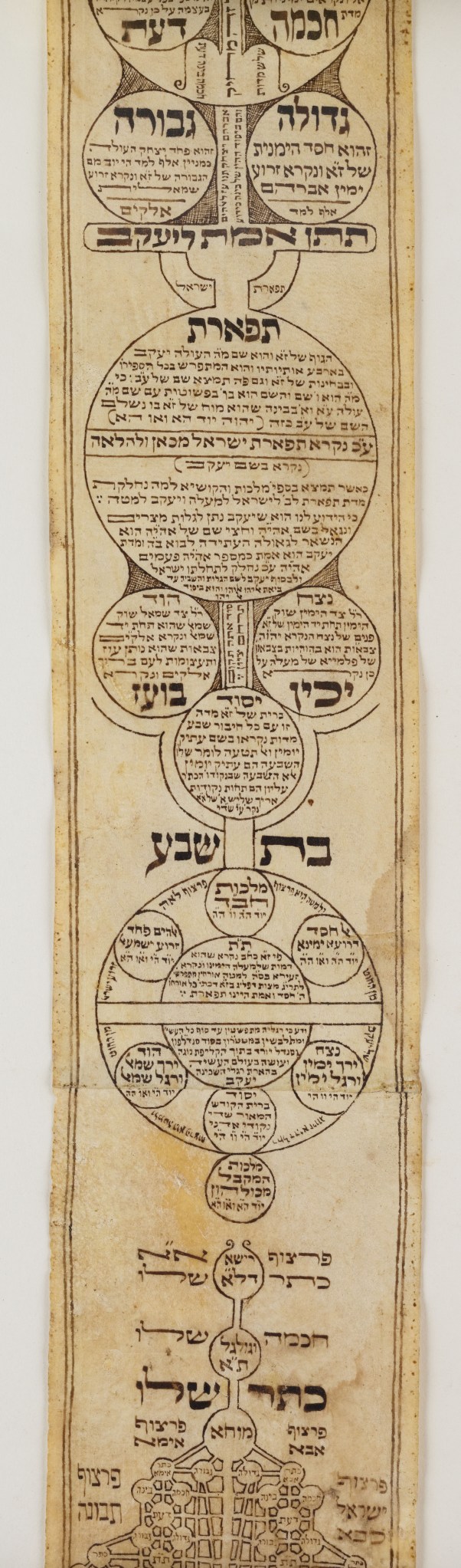 Interview with Batsheva Goldman-Ida-Hasidic Art & the Kabbalah | The ...